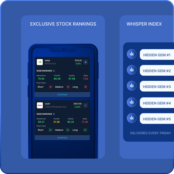 Benzinga Edge - Your Investing Command Center