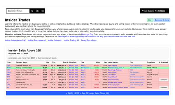 Benzinga Edge - Your Investing Command Center